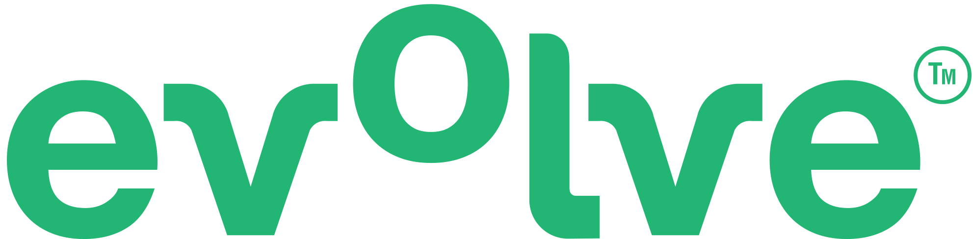 Evolve Snacks, New Delhi — Foodwalas