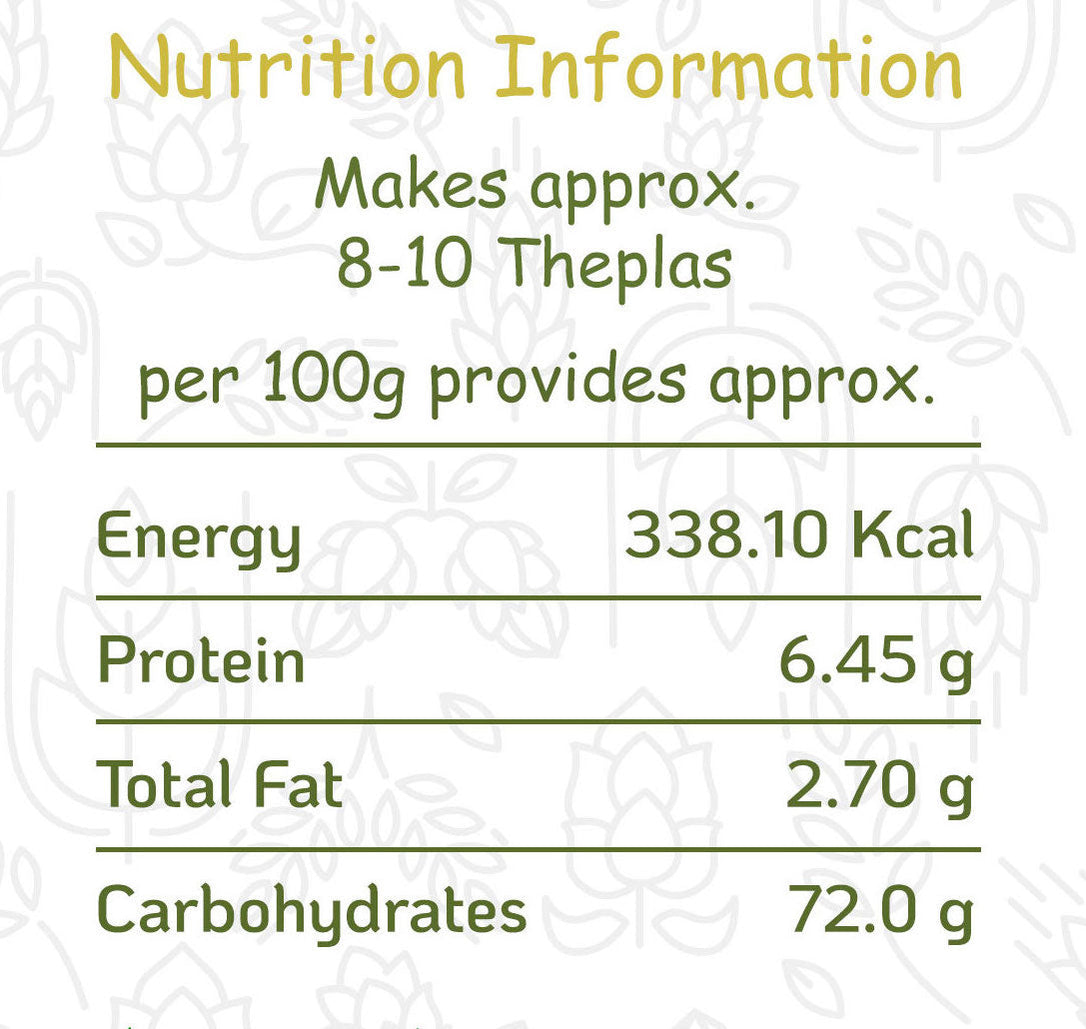 Buy Millet Methi Thepla Mix from Mumbai's Grainfully Yours Online ...